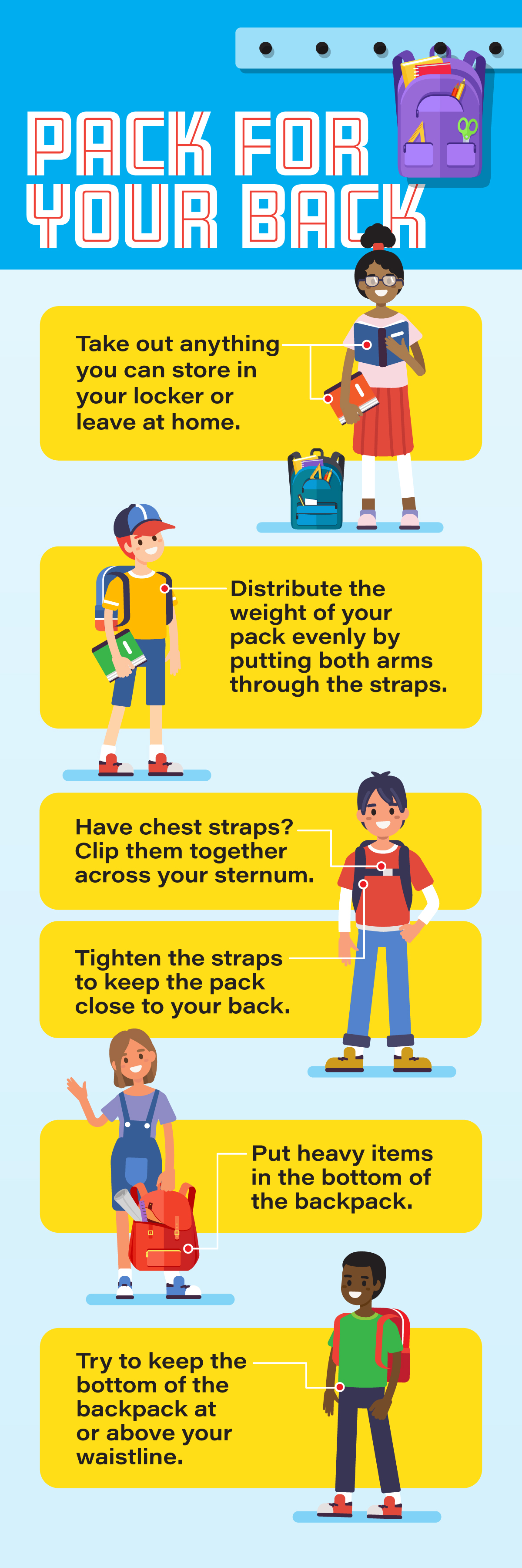 Backpack safety tips | Whitman Hospital & Medical Clinics